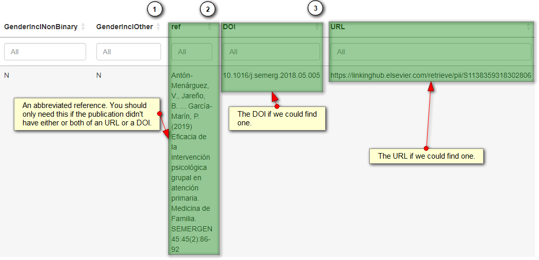 Guide to the CORE papers search interface : Clinical Outcomes in ...