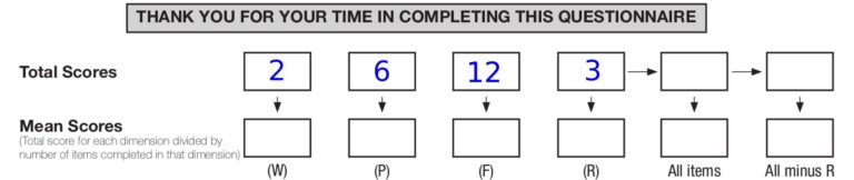 Scoring the CORE-OM : Clinical Outcomes in Routine Evaluation (and CST)